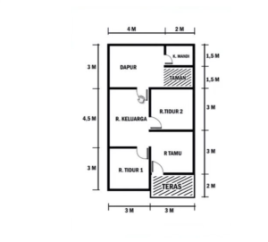 Denah Rumah 2 Kamar Ukuran 7x9: Desain Ideal untuk Hunian Nyaman - SN Studio Pekanbaru Arsitek ...